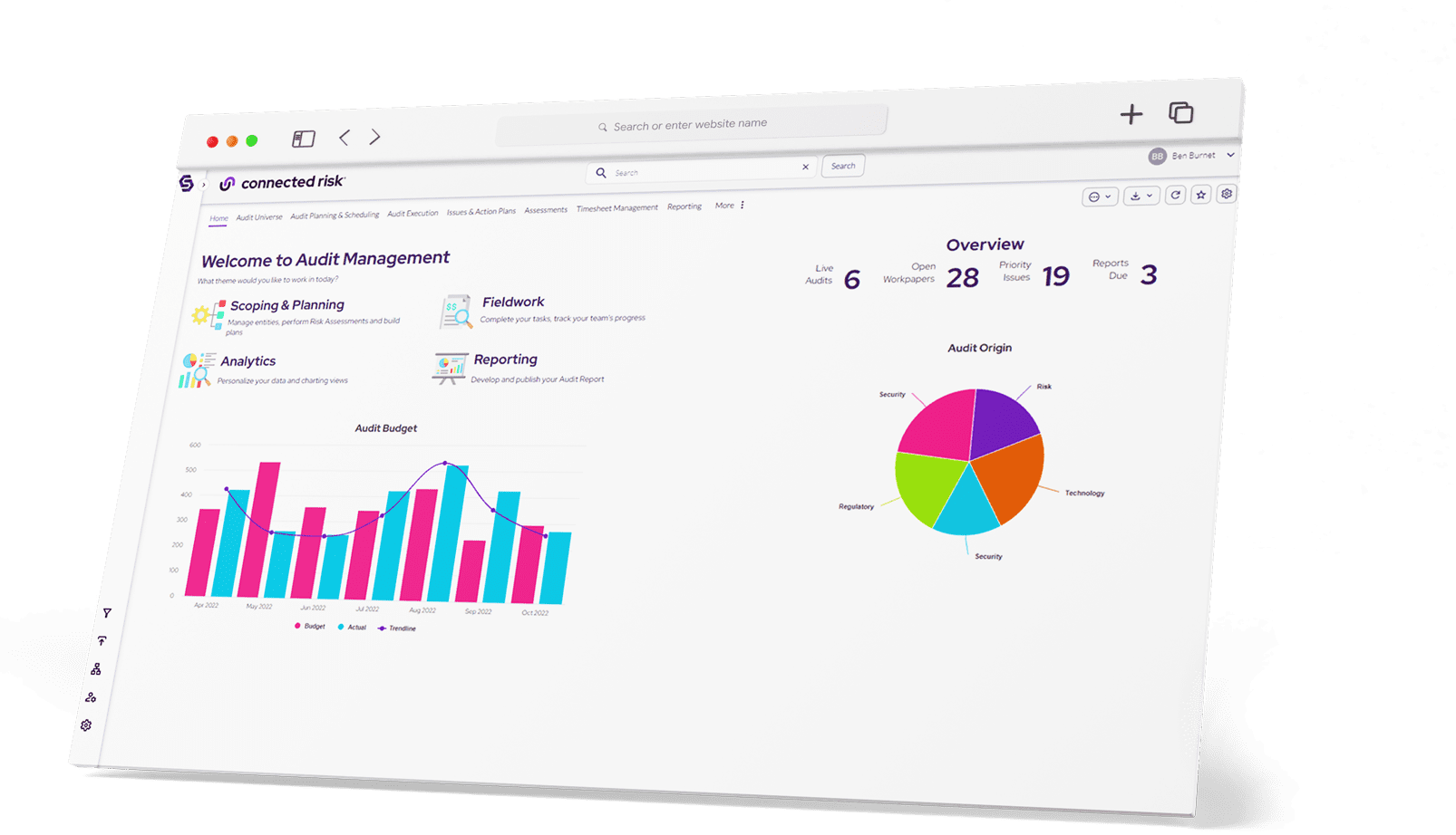 Five Popular Risk Management Frameworks | Empowered Systems