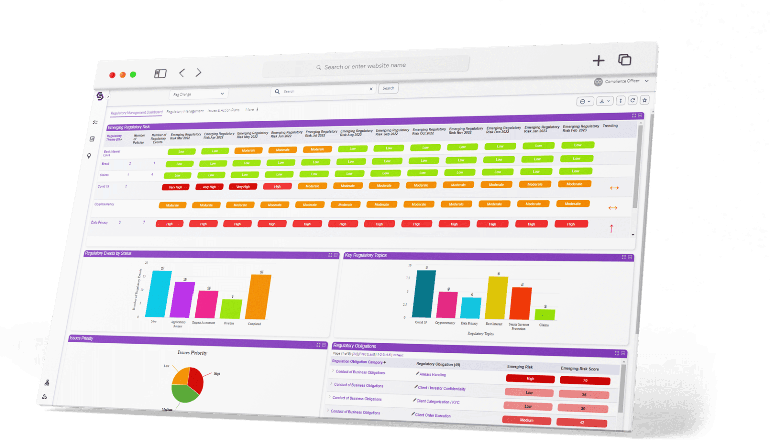 Regulatory Change Management on Connected Risk® | The industry's ...